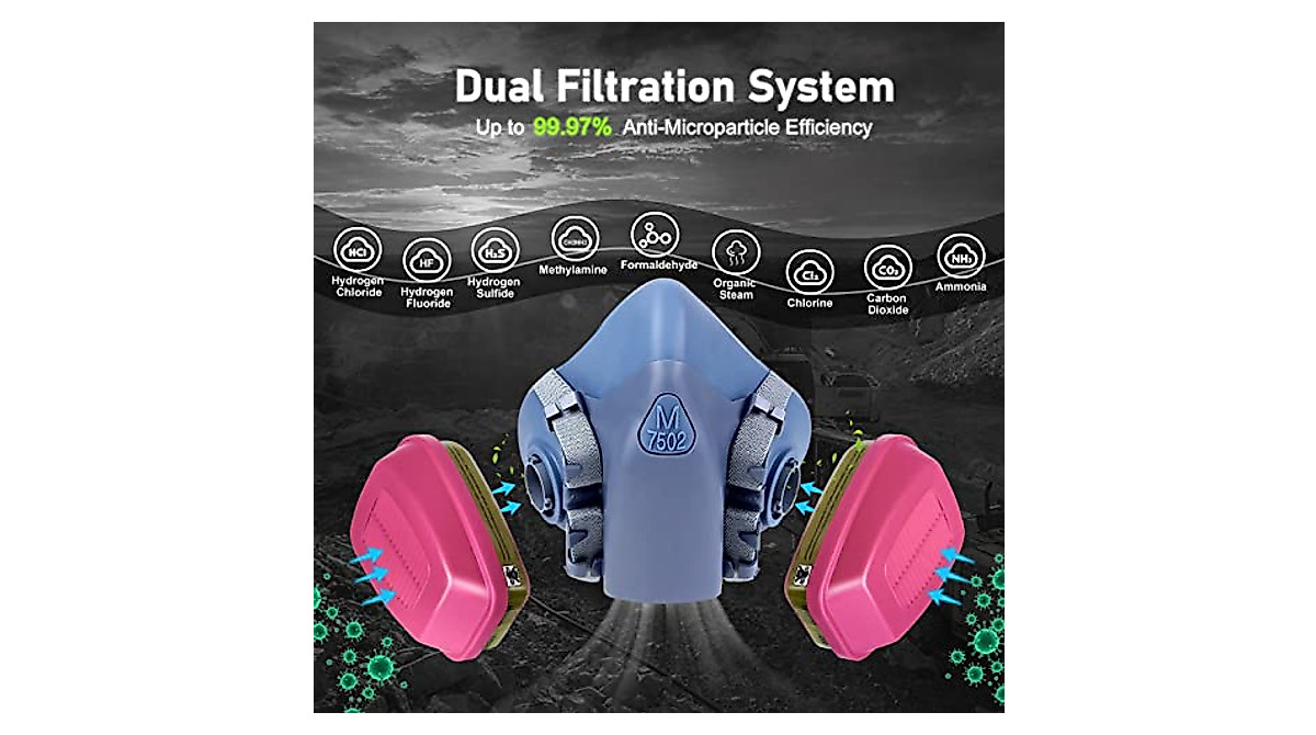 Reusable Respirator Mask with Filters - Safe & Comfortable