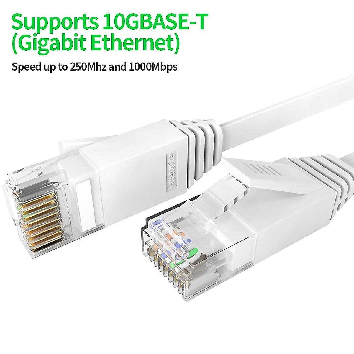 Jaremite Cat6 Ethernet Cable 6FT 2Pack White, Internet LAN Network Cable with Dust Cover, RJ45 High Speed Flat Patch Cords for PS4, Router, Modem, Gaming, Xbox One