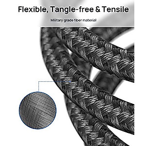 JSAUX 90 Degree USB C to Lightning Cable 6ft, [Apple MFi Certified] Right Angle iPhone 14 Charger Cable with iPhone 14/13 Pro/13 Pro Max/12 Pro/11 Pro Max/X/XS/XR/8, iPad 9th 2021, AirPods Pro (Grey)