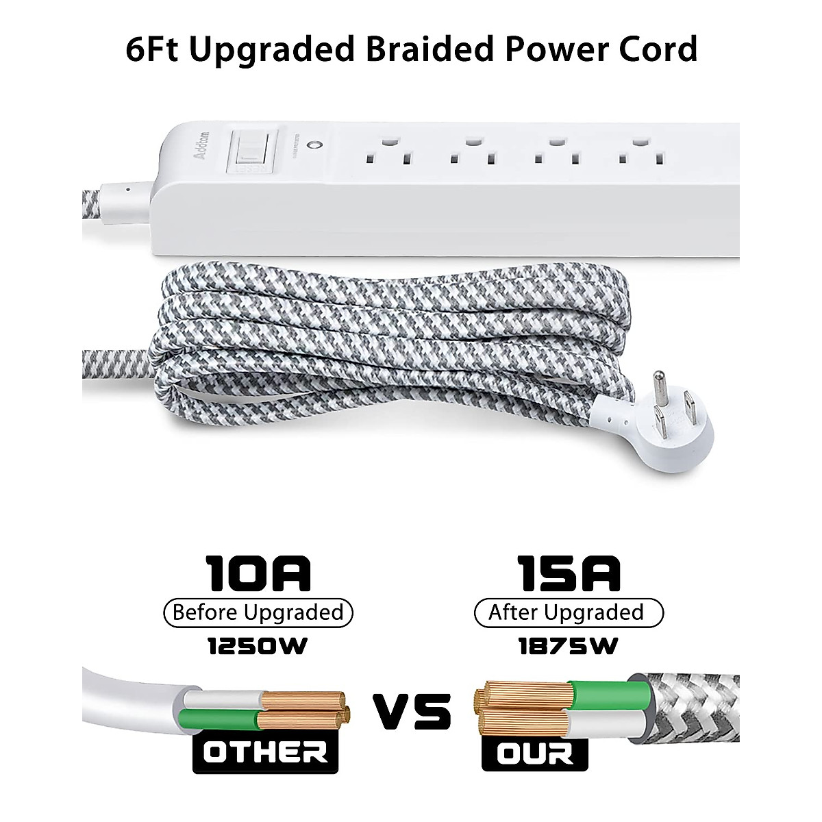 2 Pack Power Strip Surge Protector - 5 Widely Spaced Outlets 3 USB Charging Ports, 1875W/15A with 5Ft Braided Extension Cord, Flat Plug, Overload Surge Protection, Wall Mount for Home Office,White