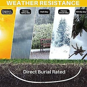 Cat 6 Outdoor Ethernet Cable 328ft, Cat 6 UTP-Unshielded Twisted Pairs Cable 23AWG, Heavy Duty High Speed, Waterproof, Direct Burial, In-Ground, UV Resistant, Cat6 Internet Network Cable, Cat 6 300+ft