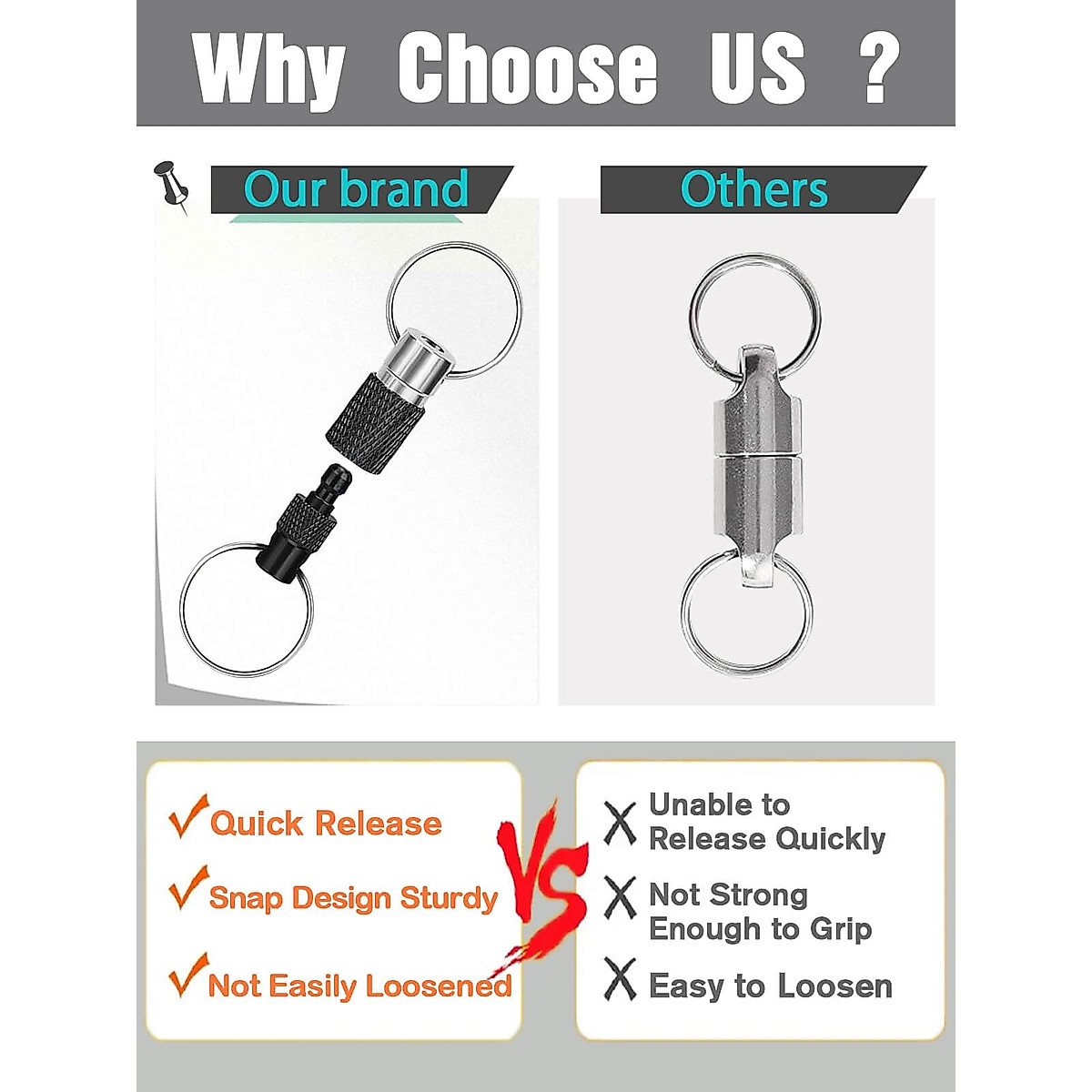 Oythiem Quick Release Keychain Keyring for Men, Women - Detachable Keychain Key Ring Quick Release for Easy Access to Your Keys, Pull Apart Key Chain Double Key Ring for Bag, Belt (2 Packs)