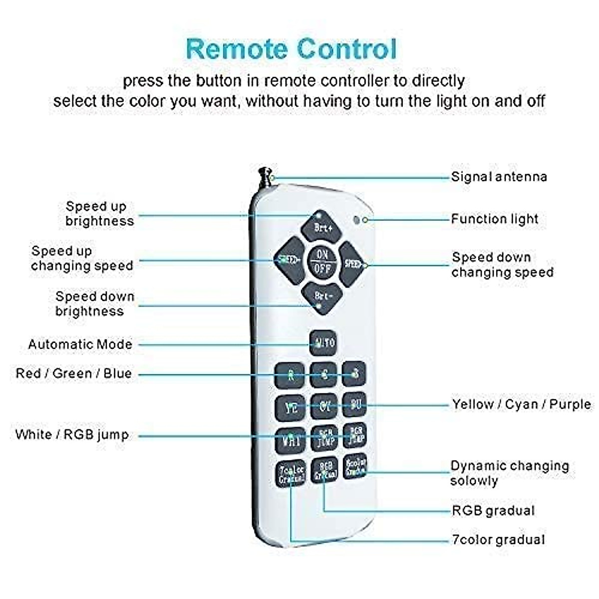 weipute Pool Lights, 120V 45W LED Pool Light with Remote Control, Color Changing Pool Light Bulb Replacement for Inground Pool