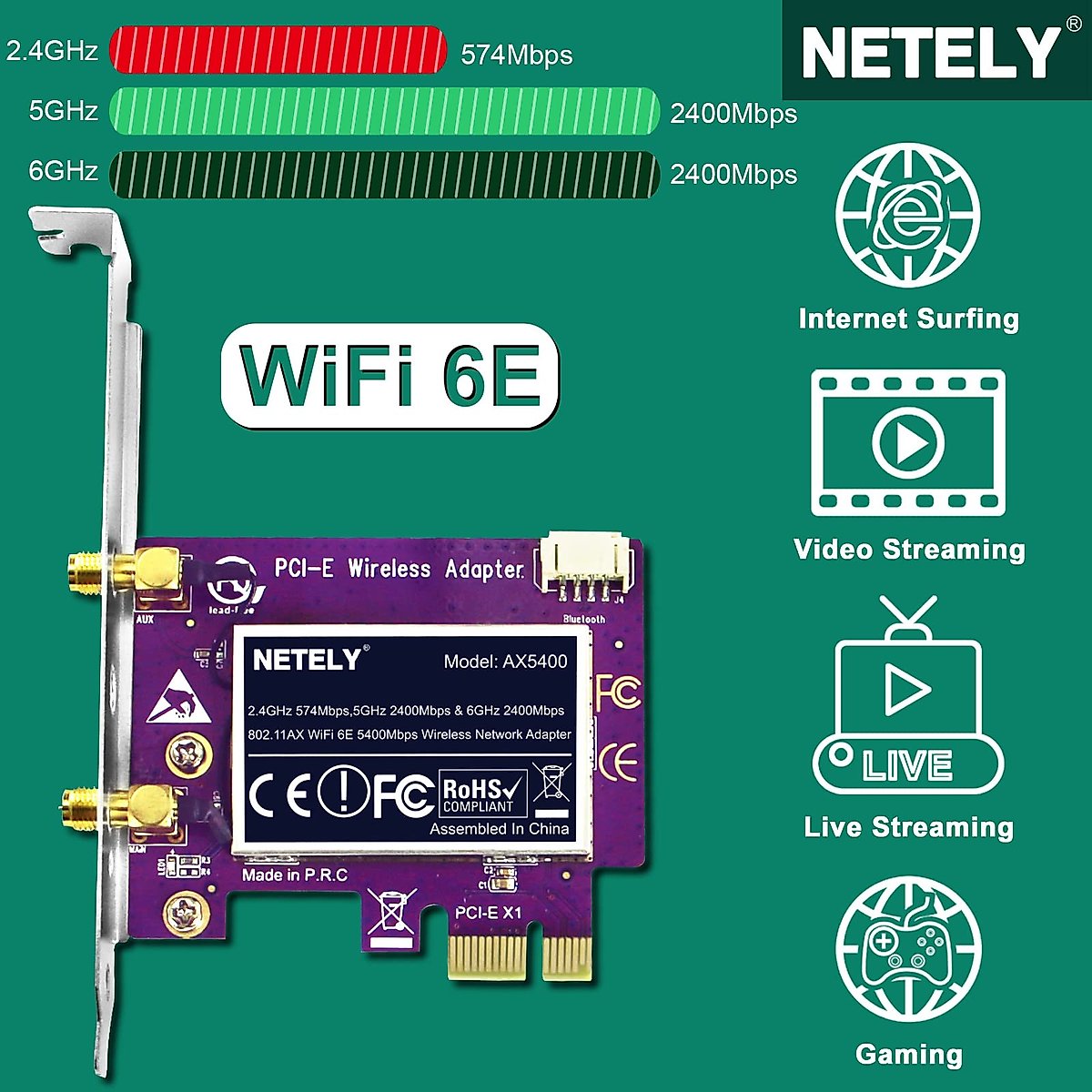 NETELY 802.11AX WiFi 6E 5400Mbps PCIE WiFi Adapter with Bluetooth 5.2 for Windows 10/11 64bit Desktop PCs, 2.4GHz 574Mbps, 5GHz 2400Mbps, and 6GHz 2400Mbps, Intel WiFi 6E AX210 PCIE WiFi Card (AX5400)