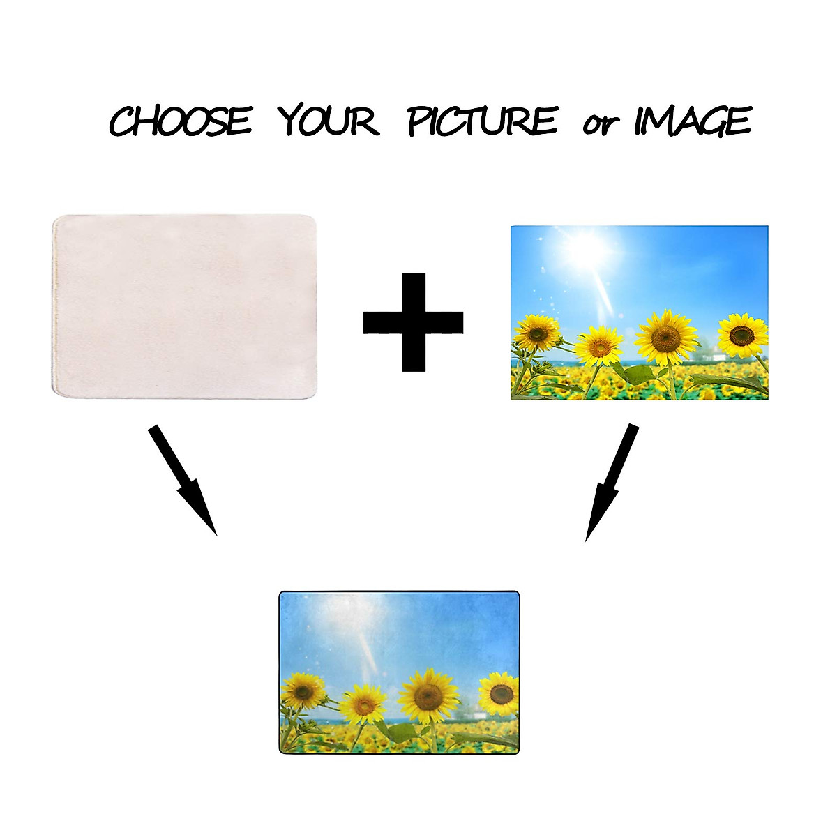 Custom Personalized Area Rug, Customized Photo Text Non-Slip Washable Floor Rug Carpet Indoor Outdoor for Bedroom Room Garden  Office, Bathroom  Home Decorative  (31.5"x47")