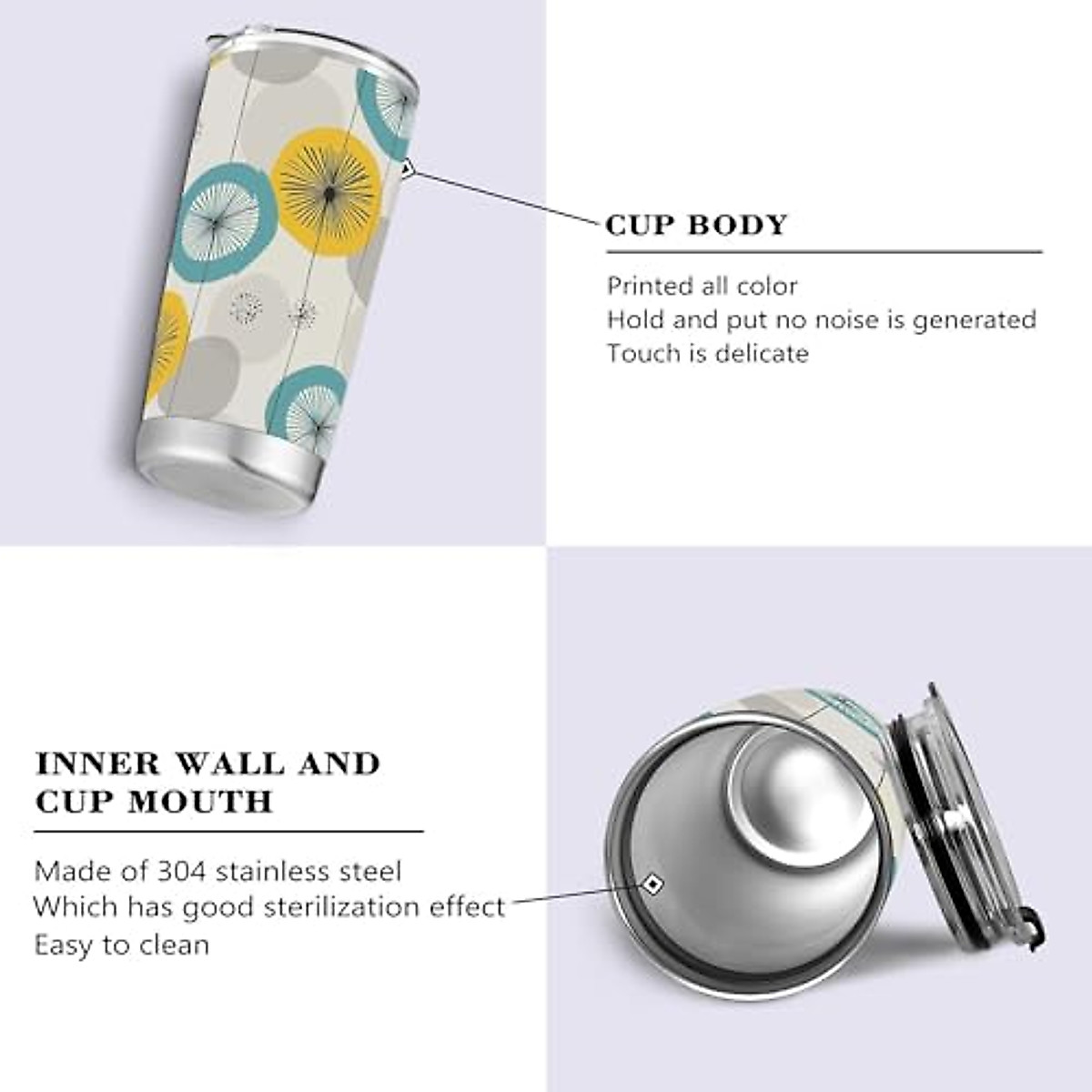 Dandelion Geometric Abstraction Stainless Steel cup for men with Straw Leak Resistant Flip travel coffee mug spill proof for Water, Iced Tea or Coffee Aesthetic tumbler with lid and straw 20 OZ