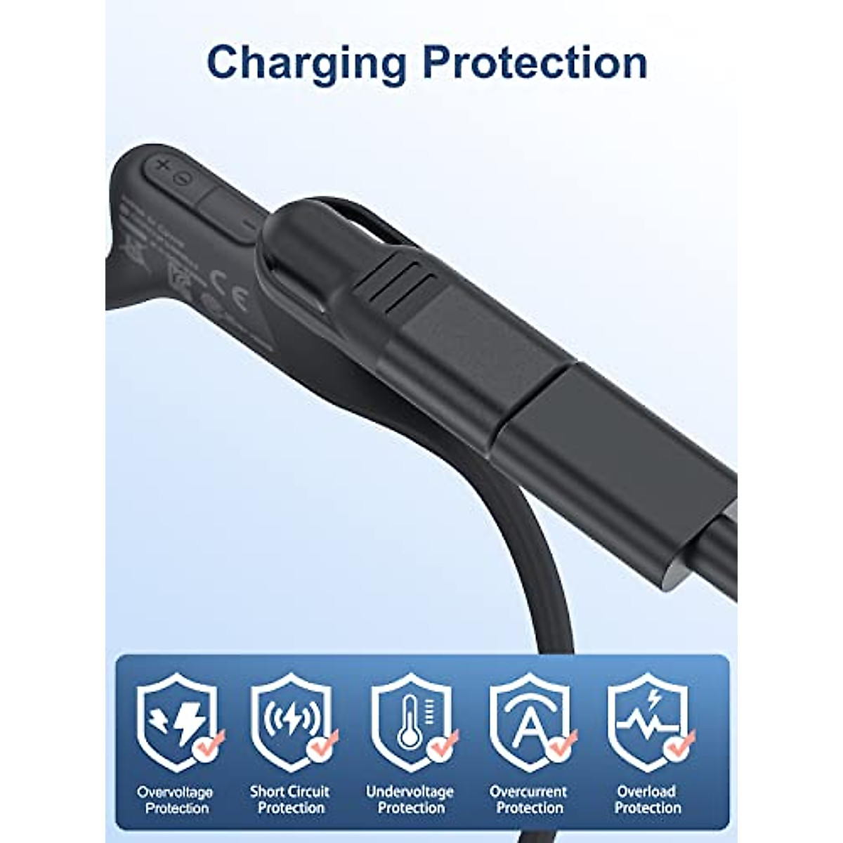 seynli [Twin Pack] USB C Adapter Charger Converter for Aftershokz Headphones Charger, Compatible with Shokz Aeropex, OpenRun, OpenRun Pro, OpenRun Mini, OpenComm, for Aftershokz Charging Cable