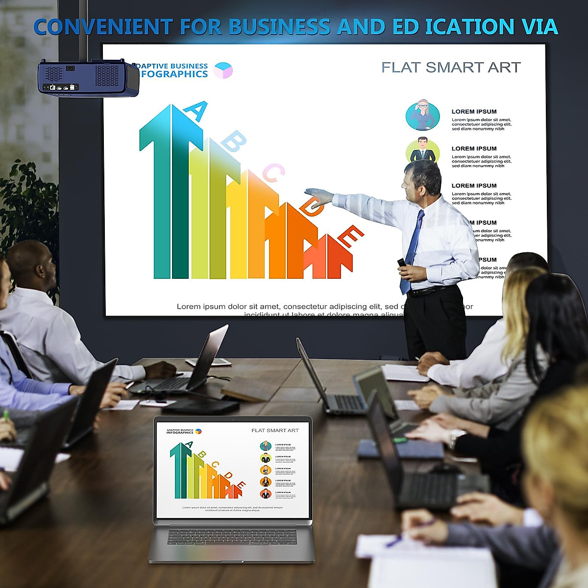 HD 1080P Projector 4k with WiFi and Bluetooth,XNoogo 1000 ANSI Outdoor Projector, 450" Display 4k Movie Projector Support 50%Zoom,Keystone,Bluetooth Projectors Compatible w/TV Stick/Phone/PC/Laptop