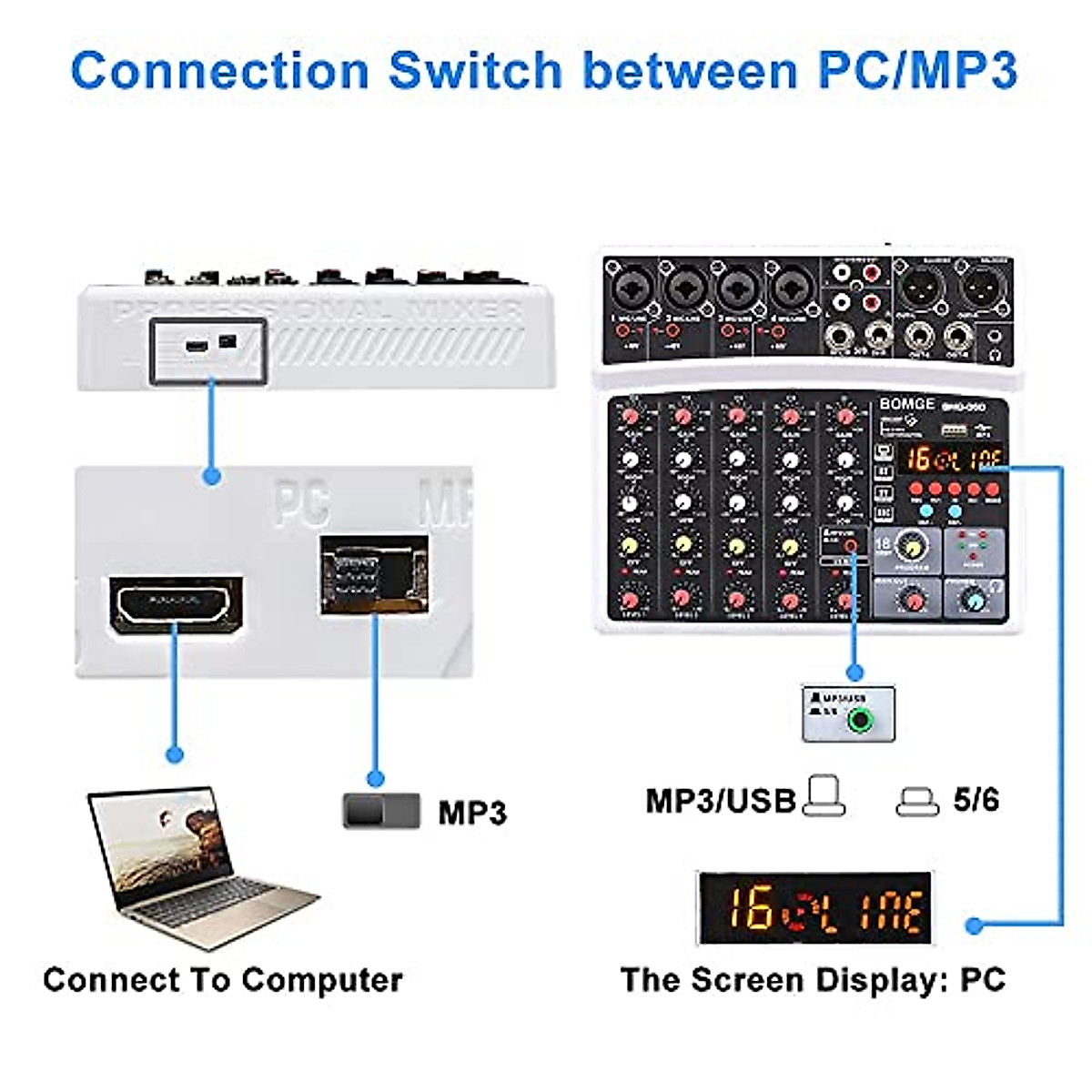 BOMGE 6 Channel Audio Sound Mixer - Professional Digital DJ Mixing Console for Live Streaming, Karaoke and Stereo Recording - With PC Computer Record Playback/Bluetooth/MP3/USB/48V /16 DSP Echo