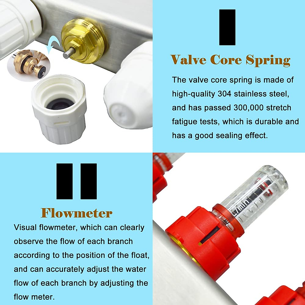 INTBUYING 7-Loop 1/2" Radiant Floor Heating Manifold Set NPT 1" Stainless Steel Radiant High-flow Floor Heating Set with Flow Meters For Hydronic Radiant Floor Heating