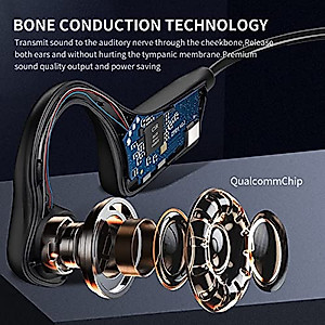opiytou Bone Conduction Headphones Bluetooth,Wireless Open Ear Sport Headphones,Built-in Mic,IPX6 Sweat Resistant 001 0