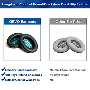 Headphones Replacement Ear Pads for Bose QC15, QC25, QC35, QC35ii. (QC15, QC25, QC35, QC35II)