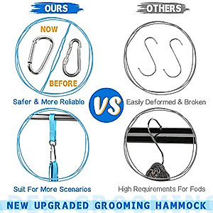 Supet Dog Grooming Hammock for Dog and Cat, Relaxation Pet Grooming Sling Helper, Breathable Pet Grooming Hammock for Nail Trimming, Ear/Eye Car with Nail Clippers/Trimmers/Scissors Blue