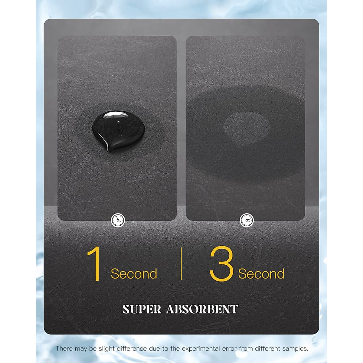 MontVoo -Bath Mat Rug-Rubber Non Slip Quick Dry Super Absorbent Thin Bathroom Rugs Fit Under Door-Washable Bathroom Floor Mats-Shower Rug for in Front of Bathtub,Shower Room,Sink