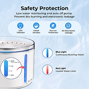 Ultra Quiet Cat Fountain, 25dB Pet Water Dispenser (White, 2.2L)