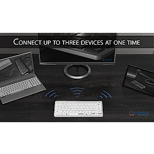 Manhattan Small Bluetooth Wireless Keyboard - Dual Modes of 2.4G + Bluetooth 4.2 - Connects Up To 3 Devices – Slim Mini Size – for Tablet, Mac, iPad, Apple, Android, Windows –3 Yr Mfg Warranty –180566