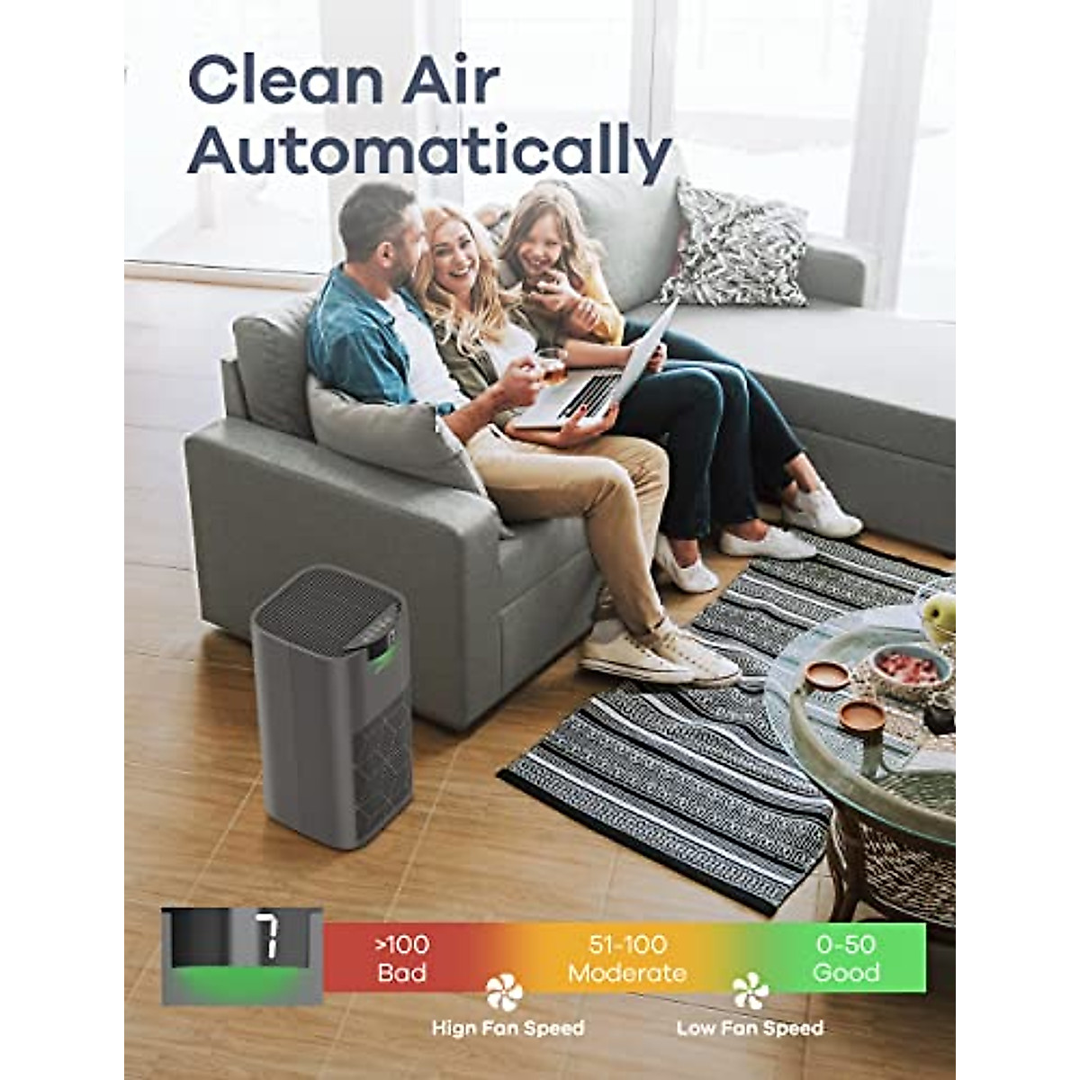 Air Purifiers For Home Large Room, Ganiza 1570ft² 23db Less Noise Air Purifiers for Pets Remove 99.97% Pet Hair Dander Pollen Smoke Dust, Air Quality Monitor, H13 HEPA Air Purifiers, Odor Eliminator