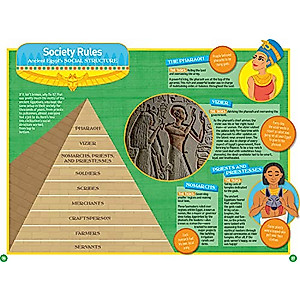 Weird But True! Know-It-All Ancient Egypt