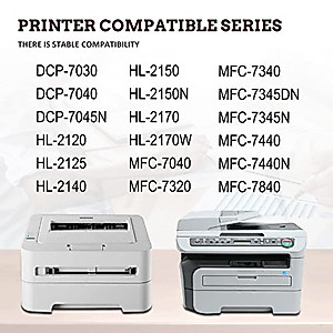 MSAD (1-Pack) TN330 Compatible Black TN-360 TN 330 Toner Cartridge Replacement for Brother DCP-7030 7040 7045N HL-2120 2125 2140 2150 2150N 2170 2170W MFC-7040 Printer Cartridge - Sold by Scandink