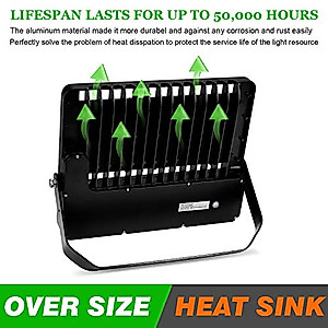 LEDMO Professional Grade LED Stadium Lights - High-Intensity Commercial Area Field Lighting for Outdoor Sports Venues, Energy-Efficient and Long-Lasting, 240W 31200LM Dusk to Dawn Photocell 5000K