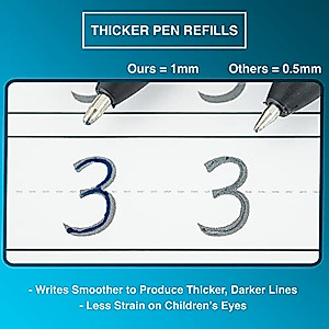 Premium Edition 11x8.5 Inch EliteKids Large Magic Practice Copybook for Kids- Kindergarten Numbers and Math 2-Book Set, Preschool K-1 Groove Number Math Workbooks with Magical Pens