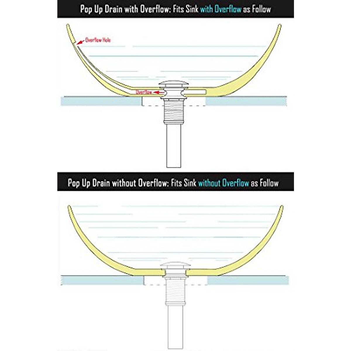 Beelee Bathroom Sink Drains Pop Up Drain with Overflow for Vanity Vessel Sinks Without Overflow, Antique Brass Finish,BLDW9440A