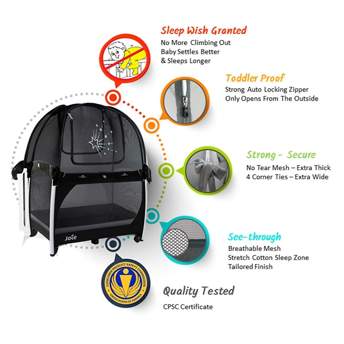 Aussie Cot Net Crib Tent Fits a Pack n Play - Portable Travel Tent to Keep Baby from Climbing Out - Black Crib Netting Helps Settle Baby to Sleep Better and Longer