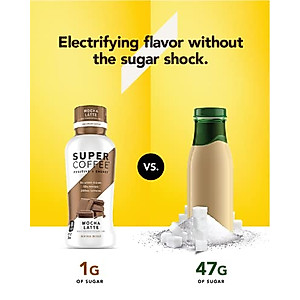 KITU SUPER COFFEE, Iced Keto Coffee (0g Added Sugar, 10g Protein, 70 Calories) [Caramel] 12 Fl Oz, 12 Pack | Iced Coffee, Protein Coffee, Coffee Drinks, Smart Coffee - SoyFree GlutenFree