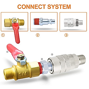GASHER 1/4-Inch NPT Male Industrial Air Plug, Pneumatic Plugs 300PSI (20-Pack)