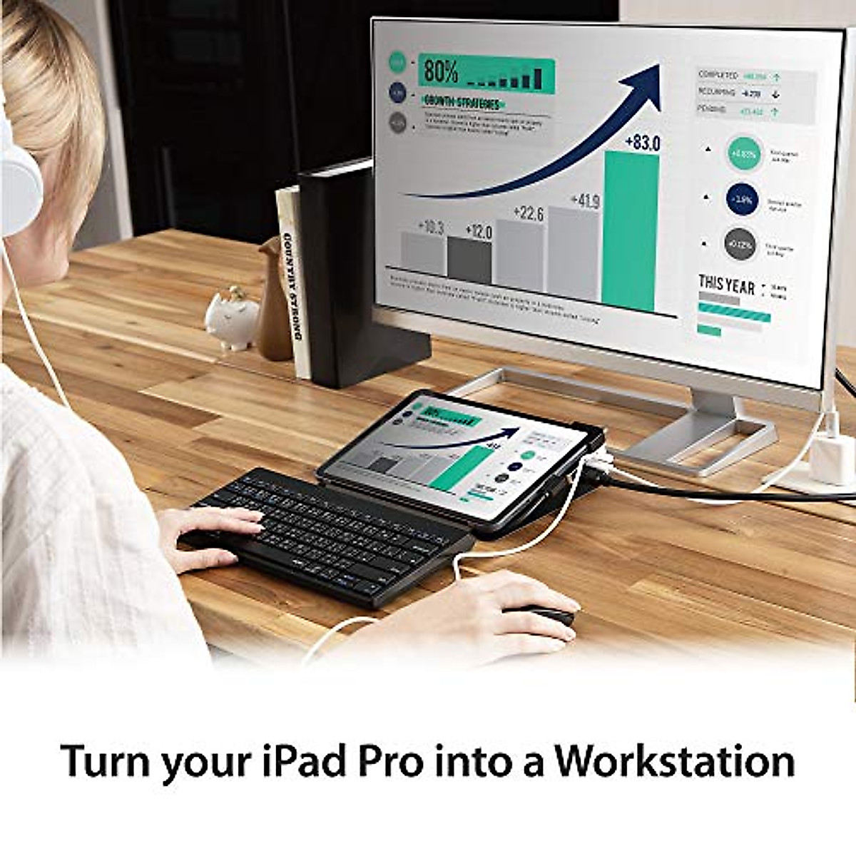 j5create iPad Pro USB C Hub- 6-in-1 Travel Dock for iPad Pro 12.9”/11”, with 4K@60Hz HDMI, USB C PD Charging 100W & Data, USB A 3.1, SD and microSD Card Reader, 3.5mm Headphone Jack (JCD612)