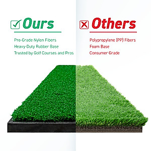 ProActive Sports 1' x 2' Hitting/Practice, Chipping and Driving Golf Grass Mat