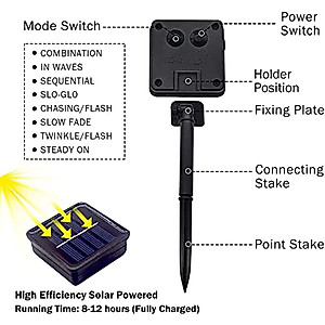 JMEXSUSS 2 Pack Solar Water Drop String Lights, Total 41.6FT 60 LED Solar Powered String Lights Outdoor Waterproof, 8 Modes White Solar Teardrop Lights for Gardens Patio Yard Party Holiday Decor