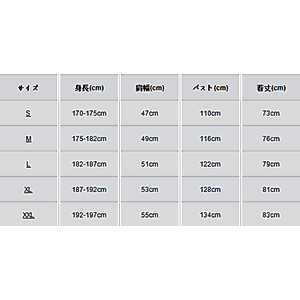 Fitness First Urethane Encased Dumbbells 5-150 lbs, Pair, 50lbs
