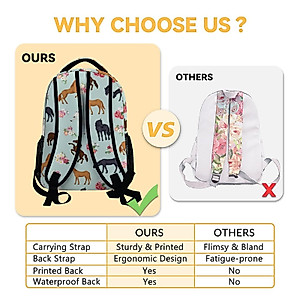 Mercuryelf Horse for Women Backpack with Lunch Box Set, 3 in 1 School Backpacks Matching Combo, Aesthetic Mint Green Bookbag and Pencil Case Bundle