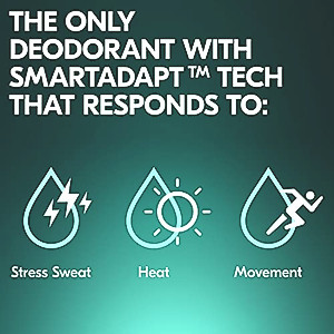 Degree Unlimited Antiperspirant Deodorant Dry Spray Clean 2 Count Long-Lasting Sweat & Odor Protection with Antiperspirant Technology SmartAdapt Tech 3.8 oz