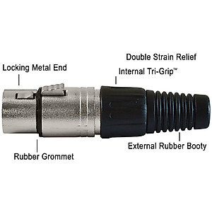 CESS-018 XLR5M to XLR3F DMX512 Adapter Cable - 6 Inch 5 Pin Male to 3 Pin Female XLR Turnaround DMX Cable - 6'' DMX Conversion Plug - Go from 5pin to 3pin DMX - 2 Pack