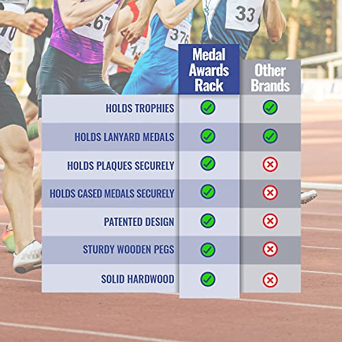 3ft Medal Awards Rack Premier Trophy Shelf- Trophy, Plaque and Medal Display (Black)