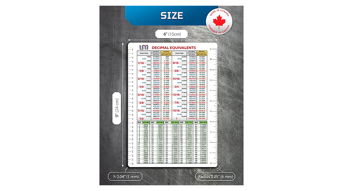 Magnetic Conversion Chart 6x9 Inches for Fractions, Decimals & Millimeters