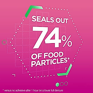 Super Poligrip Original Formula Zinc Free Denture and Partials Adhesive Cream, 2.4 ounce (Twin Pack)