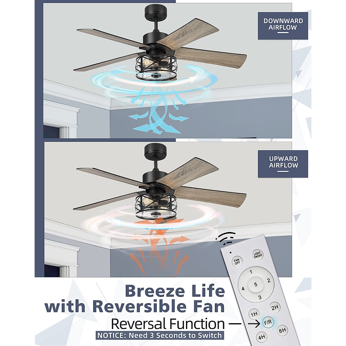 YOUKAIN Farmhouse Ceiling Fans, 48 Inch Industrial Ceiling Fan with Light and Remote Control, Clear Glass, 5-Reversible Blades with Matte Black/Wooden Finish, 52-YJ632