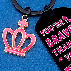 ichrati Inspirational Gifts for Women, Teen Girls Trendy Keychain, Bar-bie Movie Fans Stuffs, Keep Calm Girly Key Ring Accessories for Women, Barb Keychain Gifts for Best Friends