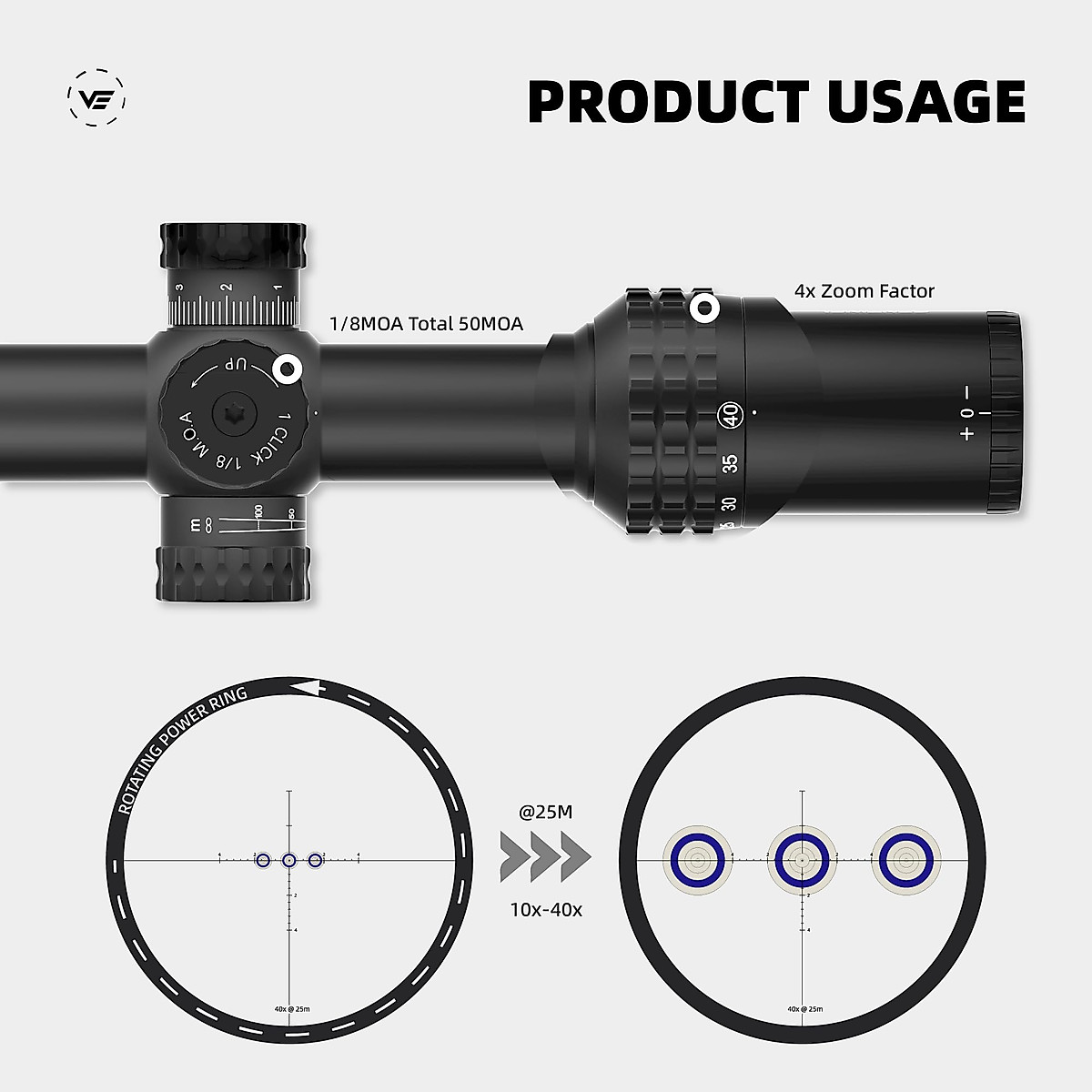 Vector Optics Sentinel X 10-40x50 SFP Center Dot 1/8MOA Rifle Scope Designed for 25 Meters Benchrest Target Shooting, Side Focus Min at 10 M, Turret Lock System.