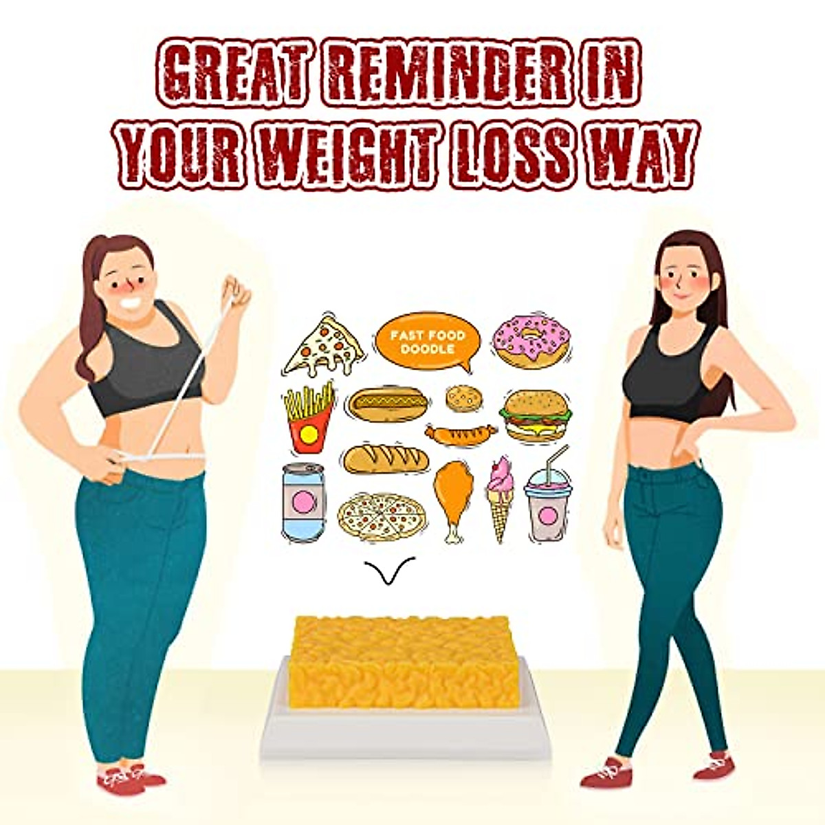 SimCoach Human Body Fat Replica 1 Lb, Keep Fit & Weight Loss Motivation & Reminder, Silicone Human Fatty Tissue Demonstration Model for Nutritionist, Athlete