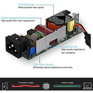 19V 2.15A 40W AC Power Adapter Charger for Acer Aspire One A150 A110 AO532h AO722 D150 D250 D255 D260 D270 KAV60 NAV50 PAV70 ZA3 Chromebook C7 C710 PA-1300-04 DP-30JH B ADP-40TH AK.040AP.024