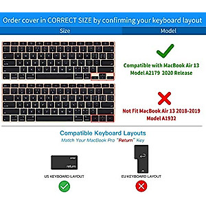 VFENG Premium Ultra Thin Soft Keyboard Cover Skin for 2020+ MacBook Air 13-Inch 13" with Magic Keyboard (Model Number: A2337/A2179), US Version