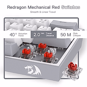 Redragon K617 Keyboard and M913 Mouse Bundle