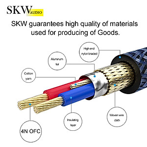 SKW Single OFC Balanced XLR Male to XLR Female 3 PIN Microphone Cable (3.2ft, 1M)