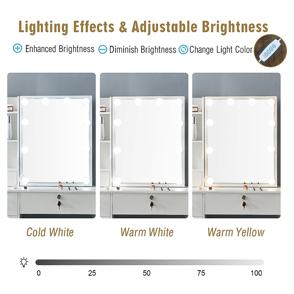 Logimiz Vanity Desk with Mirror and Lights & Power Outlet, 10 Lights Makeup Vanity Mirror 3 Color Changing Modes & Adjustable Brightness, Bedroom Dressing Table Vanity Stool with Drawers, White