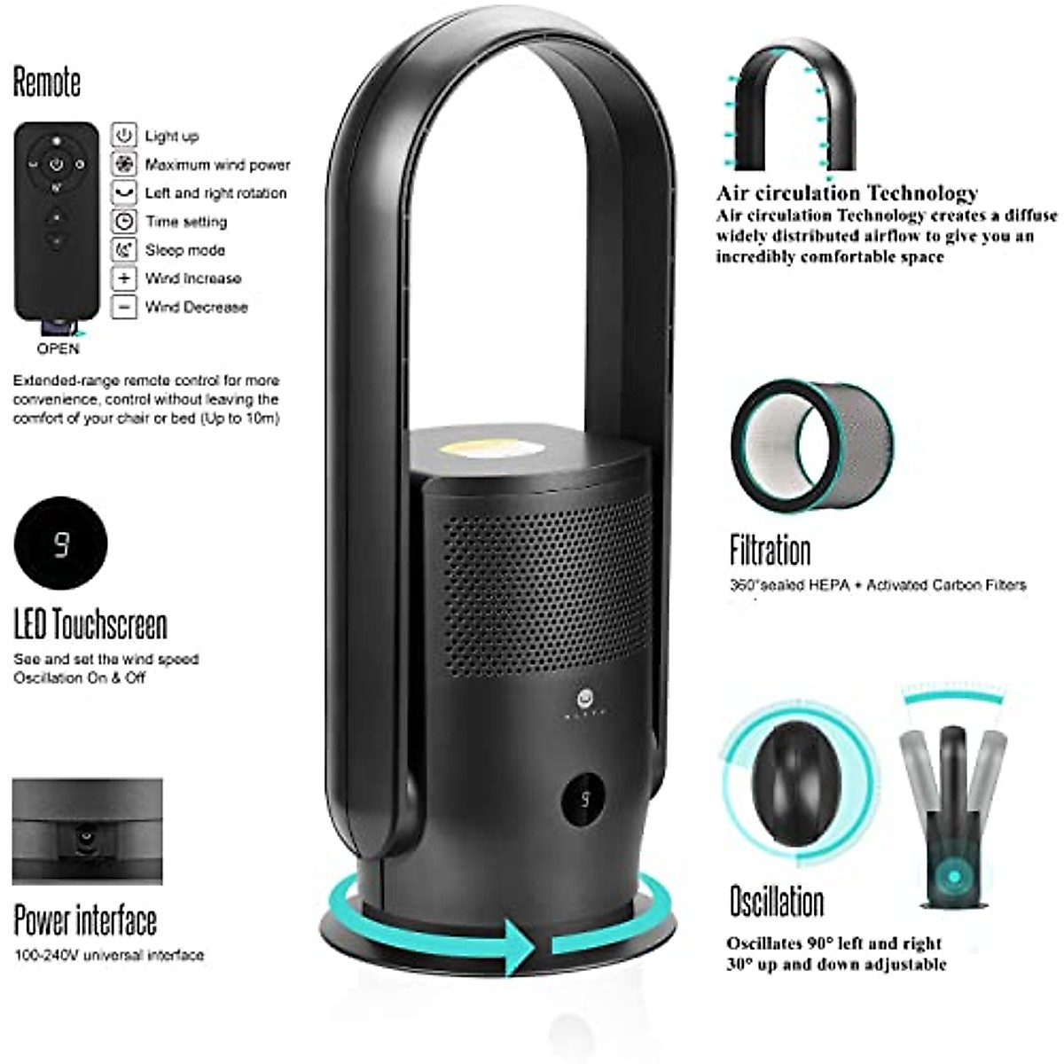 ULTTY Bladeless Tower Fan and Air Purifier in one, 90° Oscillating Bladeless Fan with Remote, Touch, 8H Timer, Floor Fans for Bedroom Whole Room Home Office R021, Black
