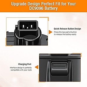 LORDONE 4500mAh 18V DC9096 DC9098 Replacement Battery Compatible with Dewalt 18V XRP DC9099 DW9095 DW9099 DE9038 DE9039 DE9095 DW9095 DW9096 DW9098 DE9503 DC9182 Cordless Power Tools Battery-2Packs
